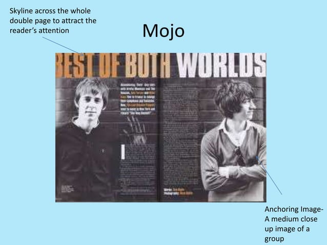 Double page spread file | PPTX