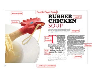 Double page spread | PPTX