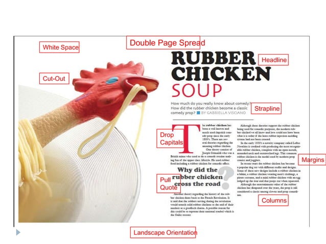 Double page spread | PPTX