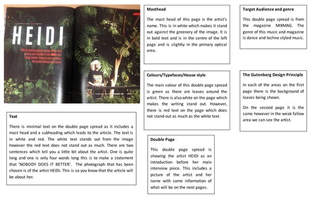 Double Page Spread Of MIXMAG | DOCX