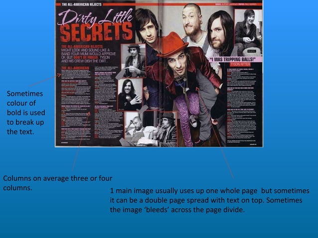 Double page spread | PPT