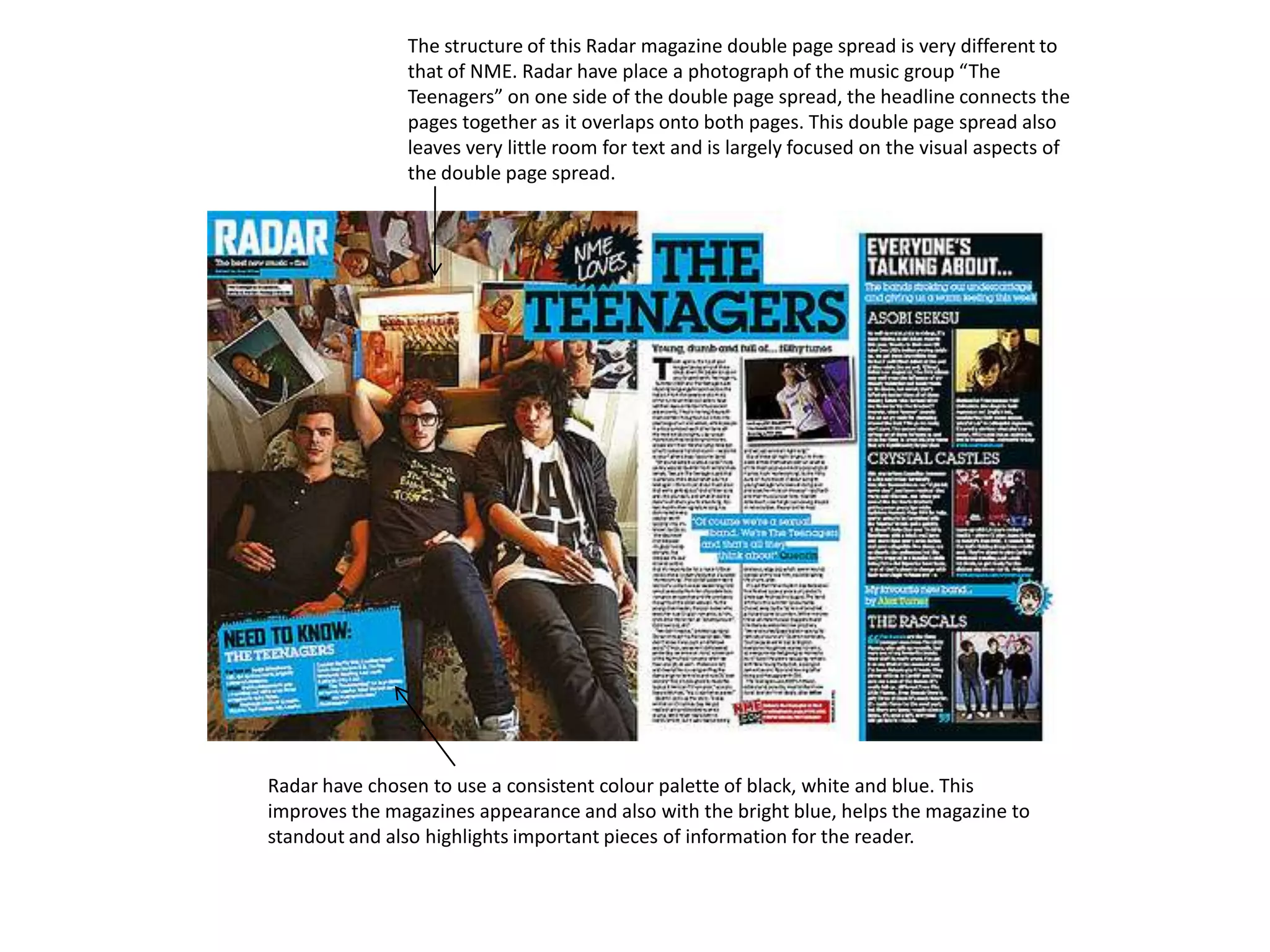 Double page spread analysis | PPTX