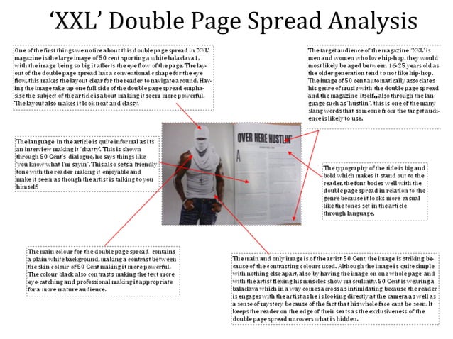 Double page spread analysis | PPT