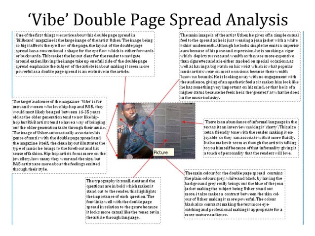 Double page spread analysis | PPT