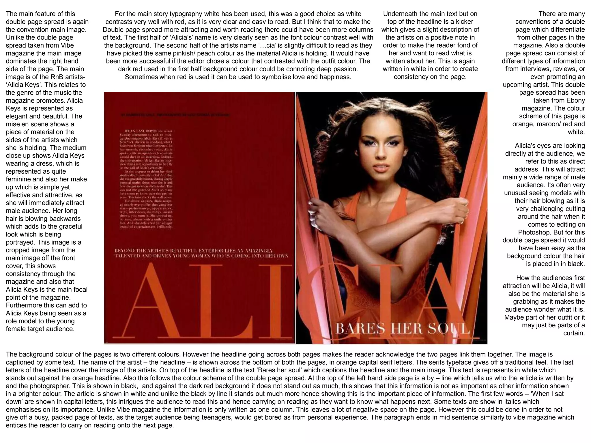 Double page spread analysis | PPTX