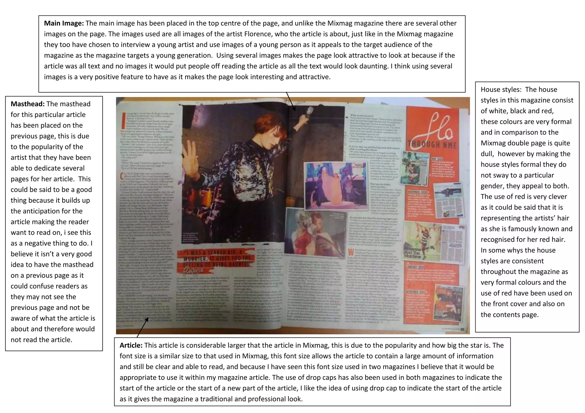 Double page spread analysis | PPT