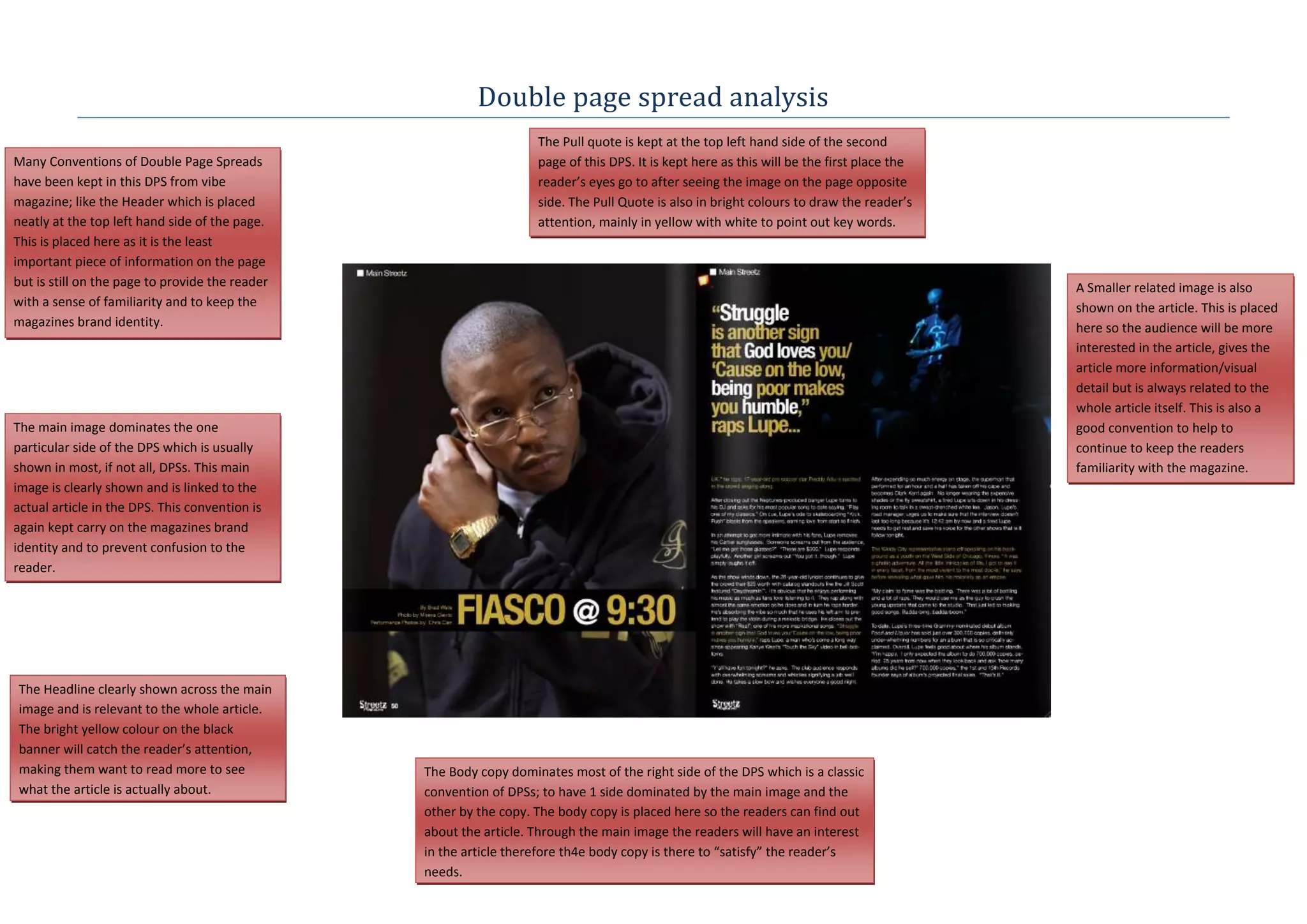 Double page spread analysis | DOCX