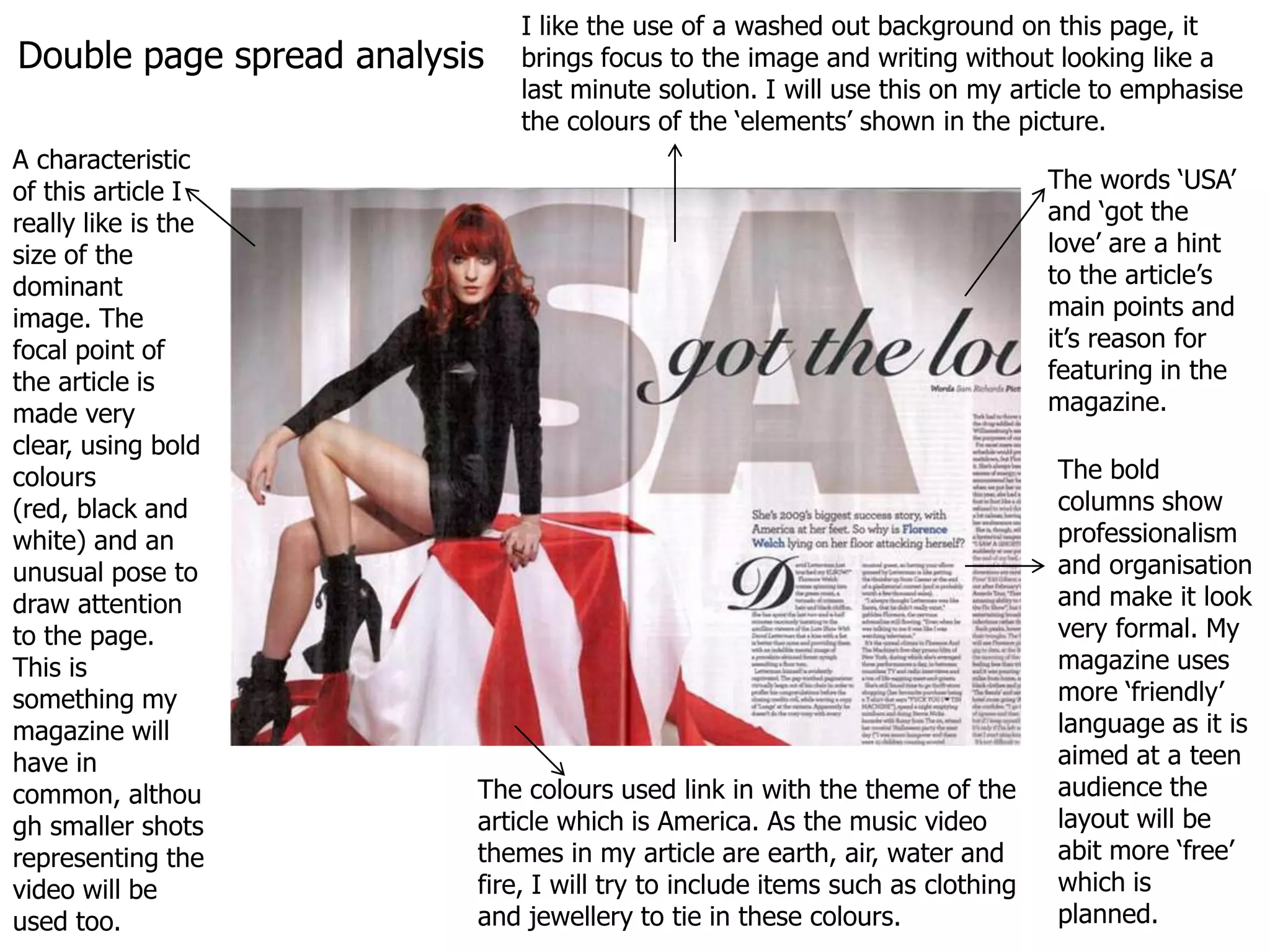 Double page spread analysis | PPTX