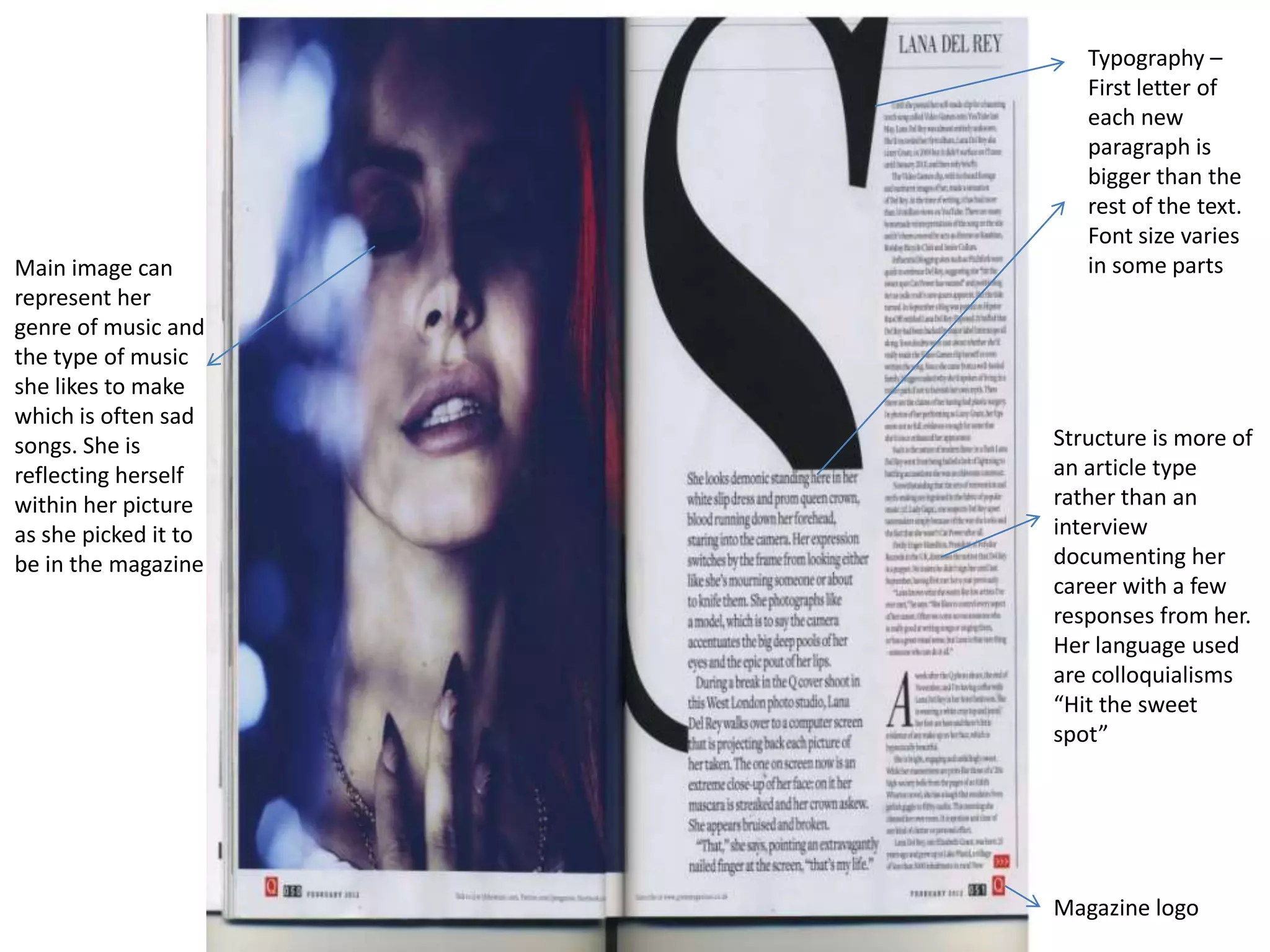 Double page spread analysis | PPTX