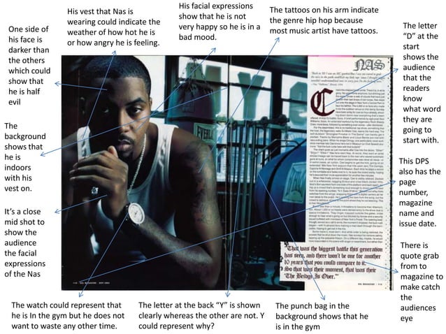 Double page spread analysis | PPT