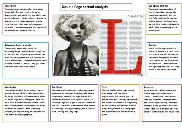 Double page spread analysis | DOCX