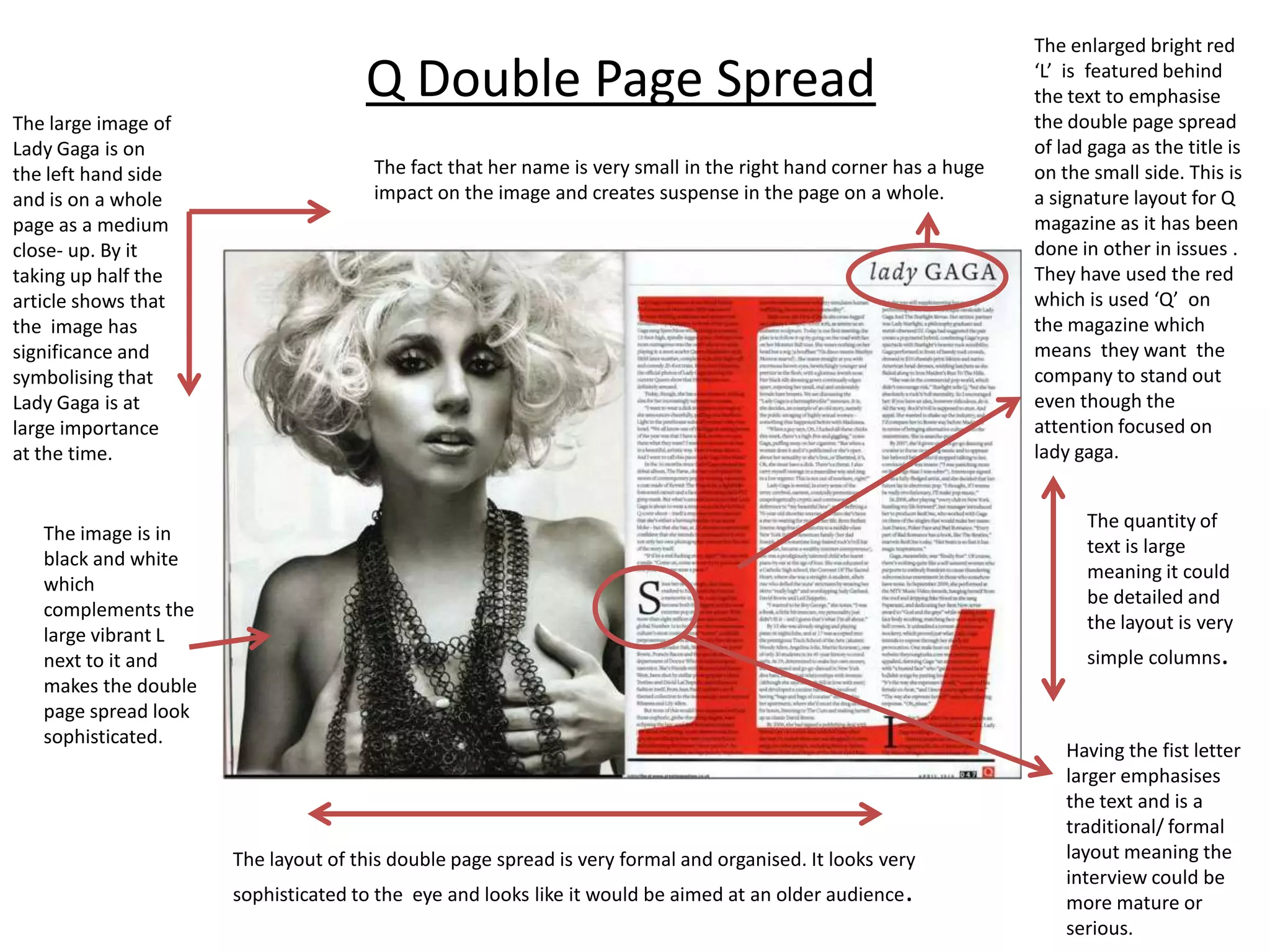 Double page spread analysis | PPTX | Desktop Publishing | Computer Software and Applications