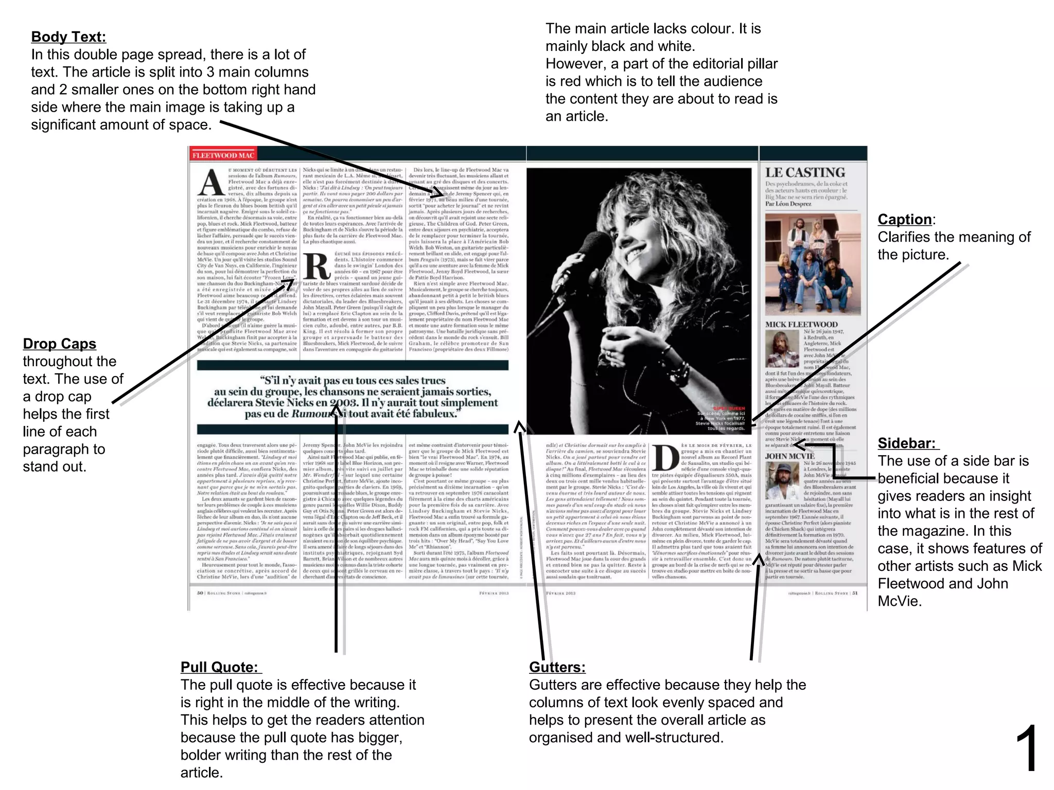 Double page spread analysis | PPT