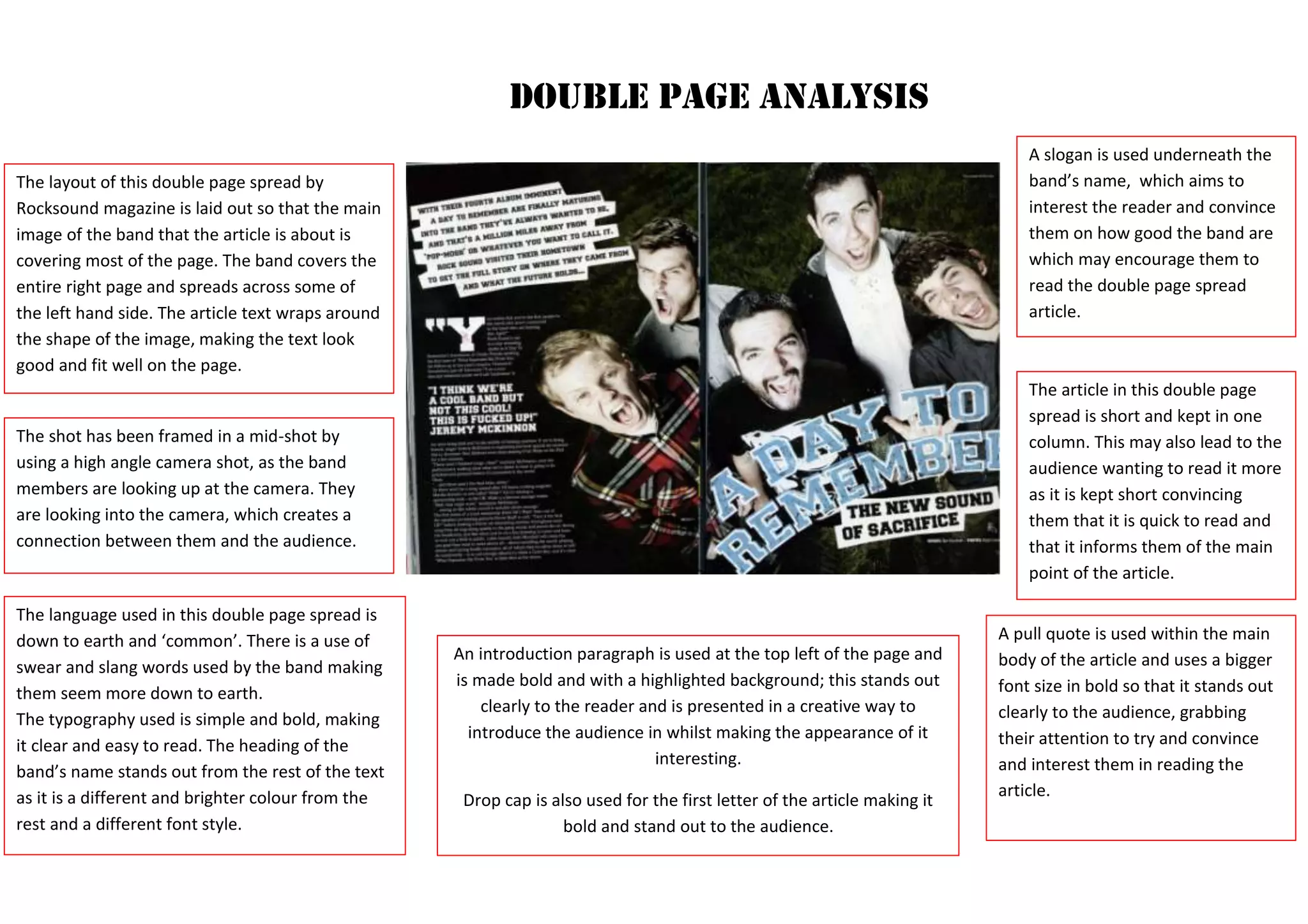 Double page spread analysis final | DOCX
