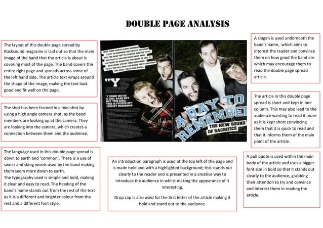 Double page spread analysis final | PPT