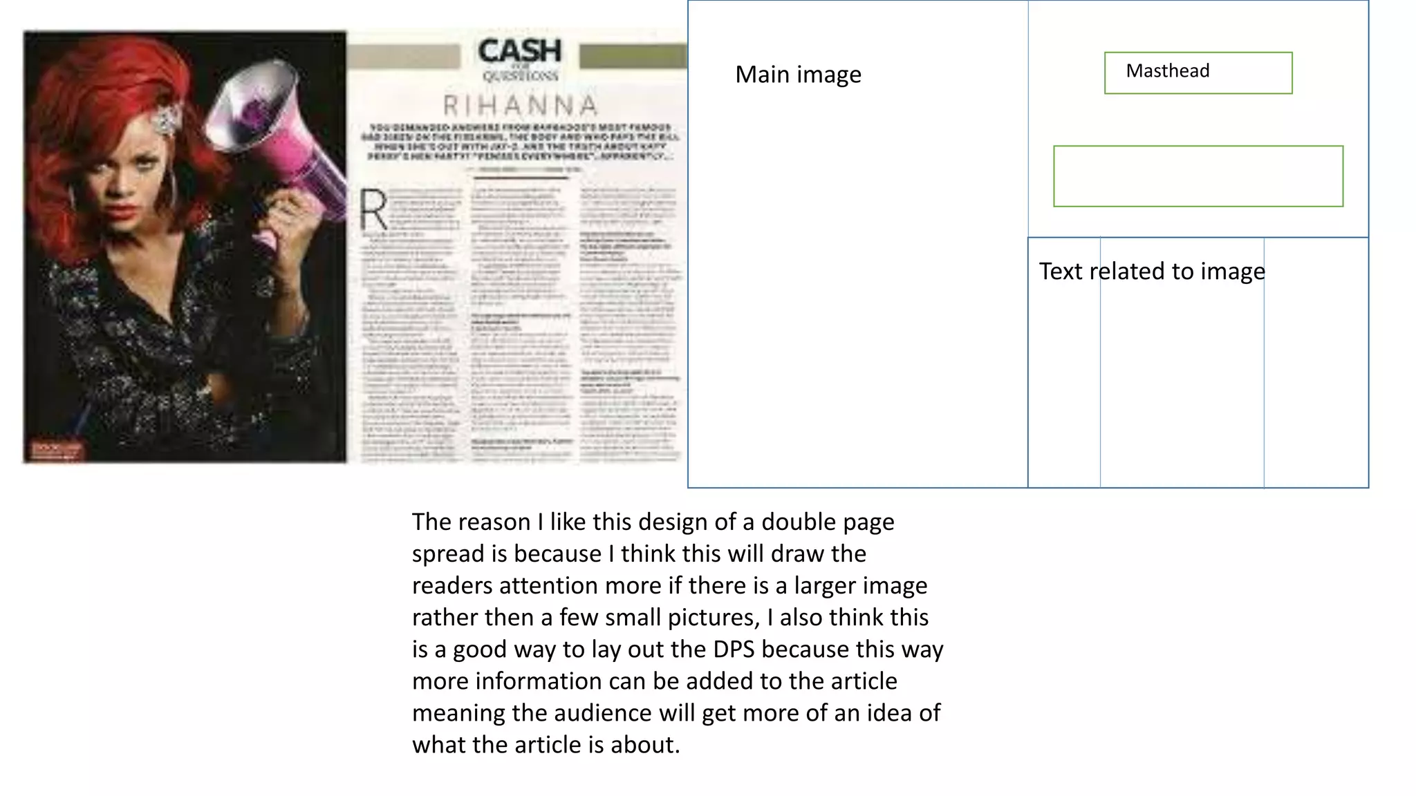 Double page spread design | PPTX