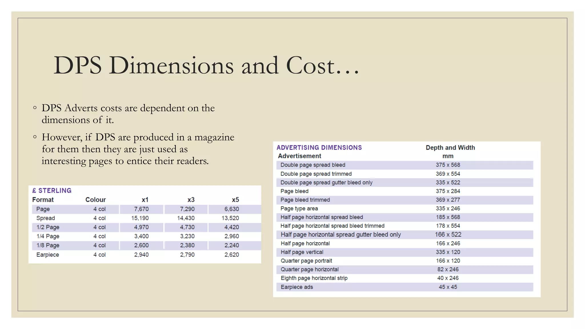 Double page spread (dps) research | PPT