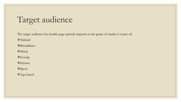 Double page spread (dps) research | PPT