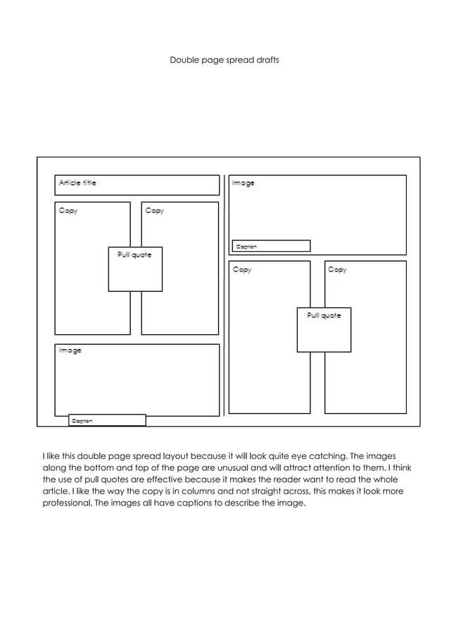 Planning: double page spread drafts | DOCX
