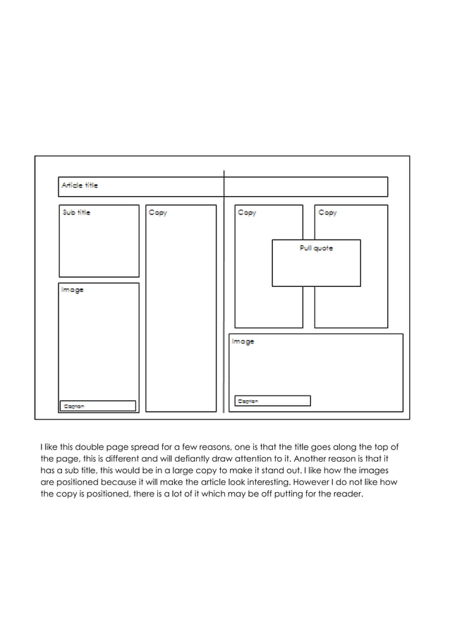 Planning: double page spread drafts | DOCX