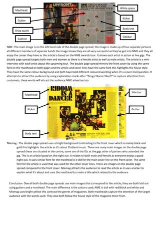 Double page spread essay | PDF