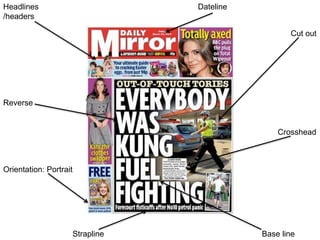 Magazine spread features | PPTX