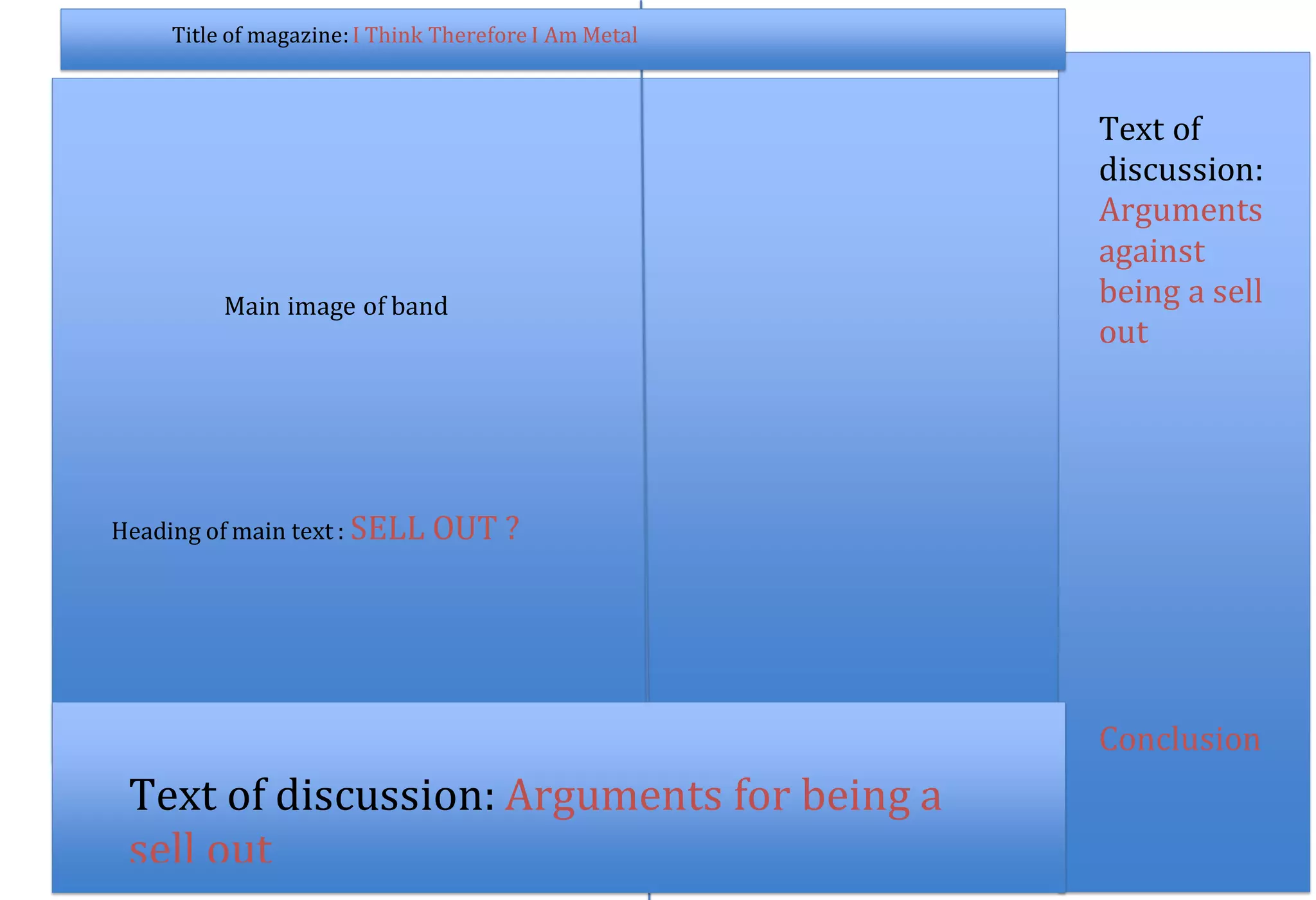 Double page spread flat plan | DOCX