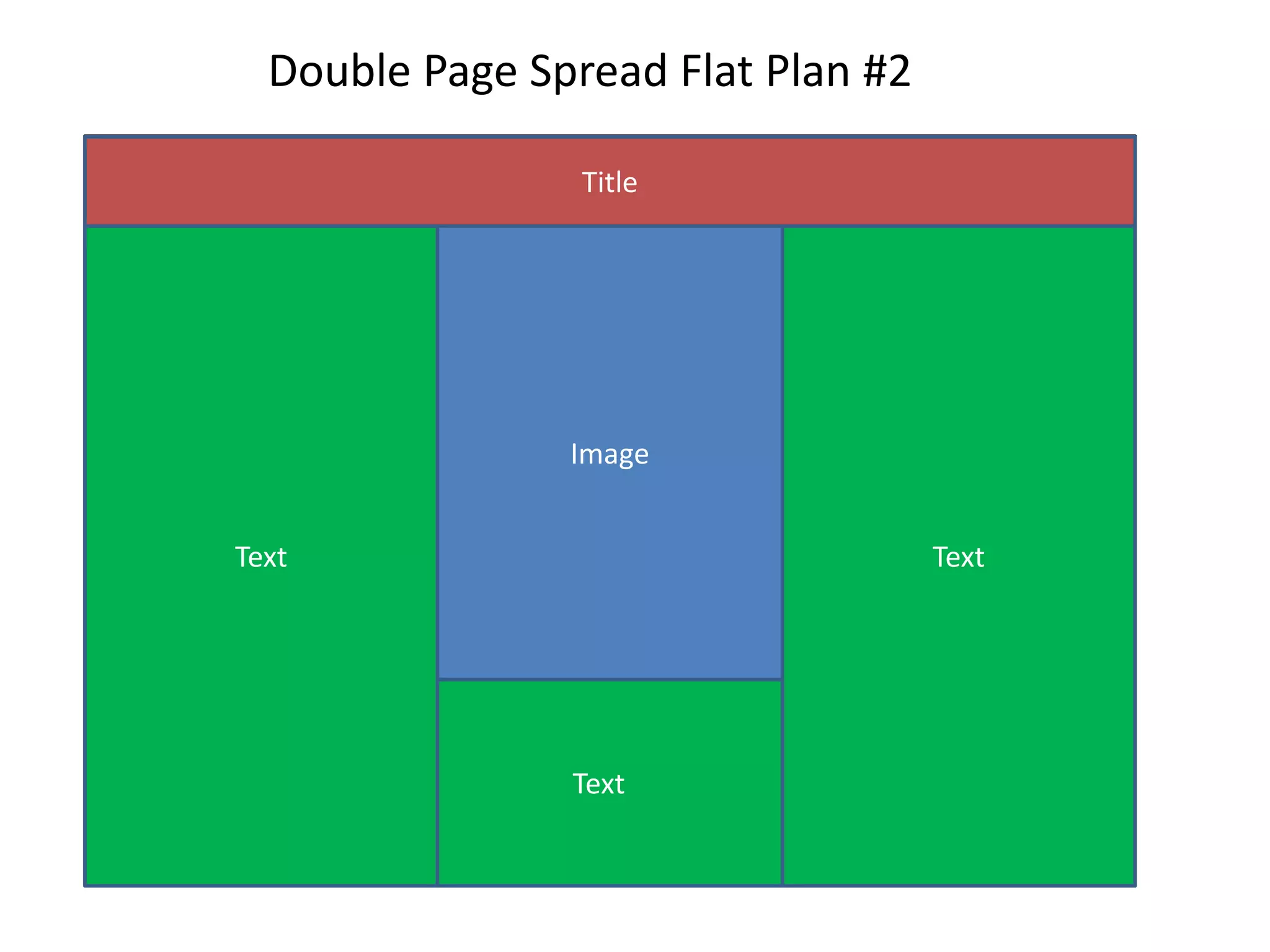 Double page spread flat plans | PPTX