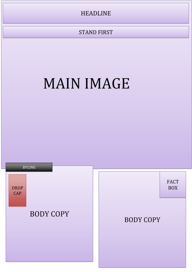 Double page spread media | DOCX