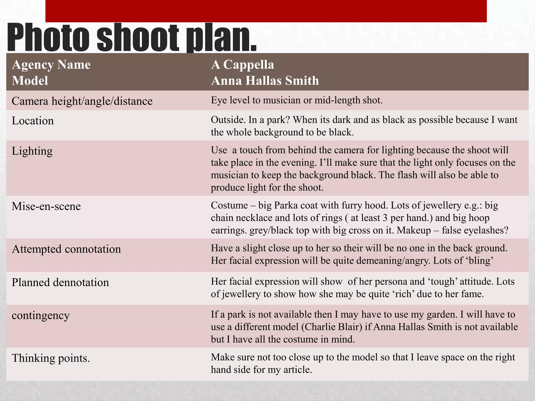 Double page spread mock up and photo shoot plan | PPTX