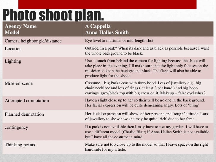 Double page spread mock up and photo shoot plan