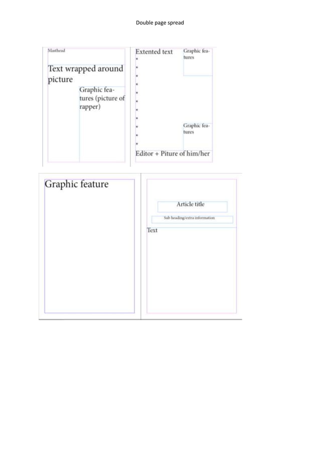 Double page spread mock up | PDF