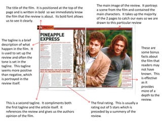 Double page spread movie review analysis | PPT