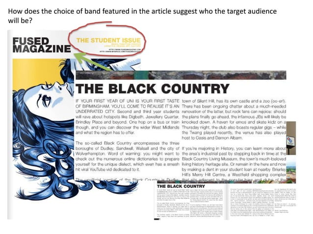 Double Page Spread Presentation | PPT