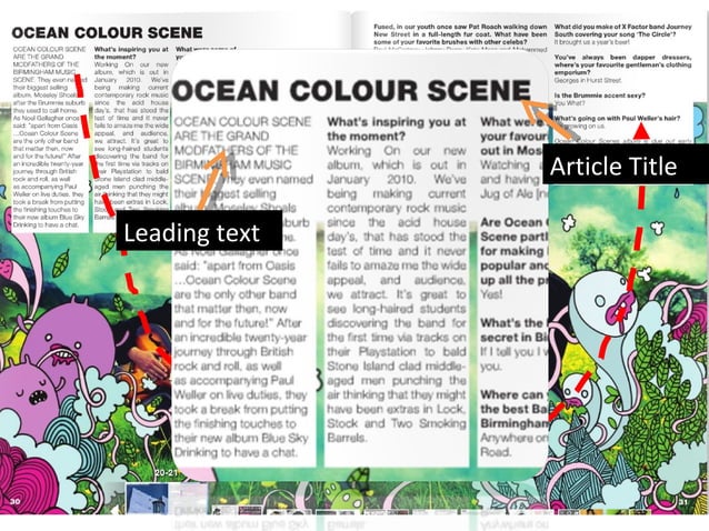 Double Page Spread Presentation | PPT