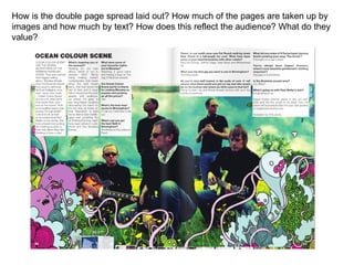 Double Page Spread Presentation | PPT