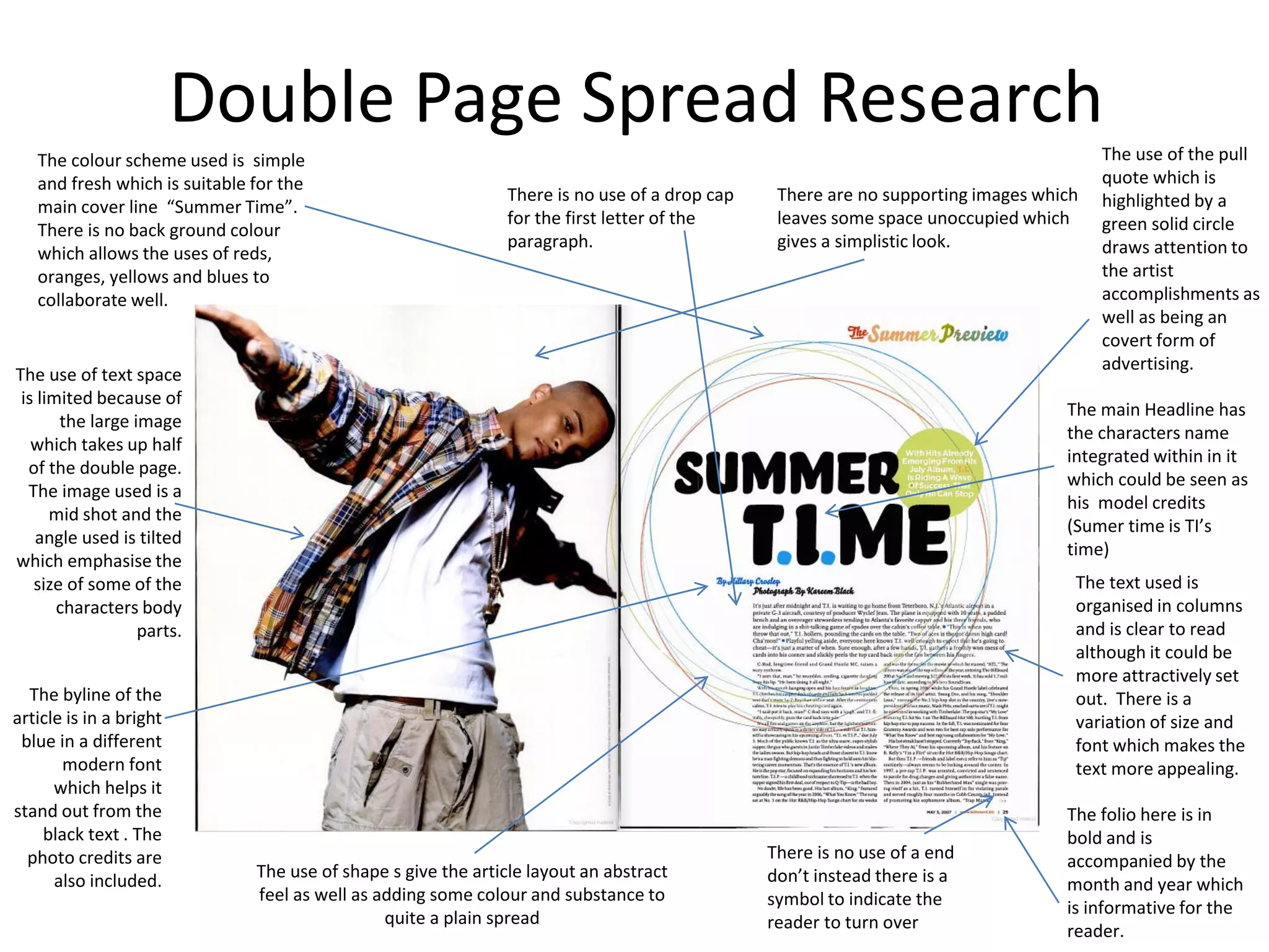 Double page spread research | PDF