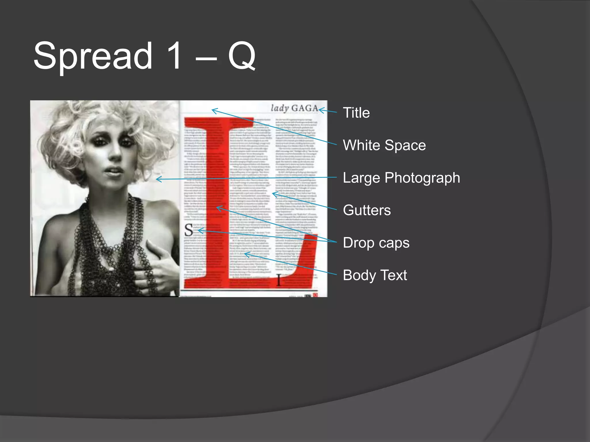 Double page spreads | PPT