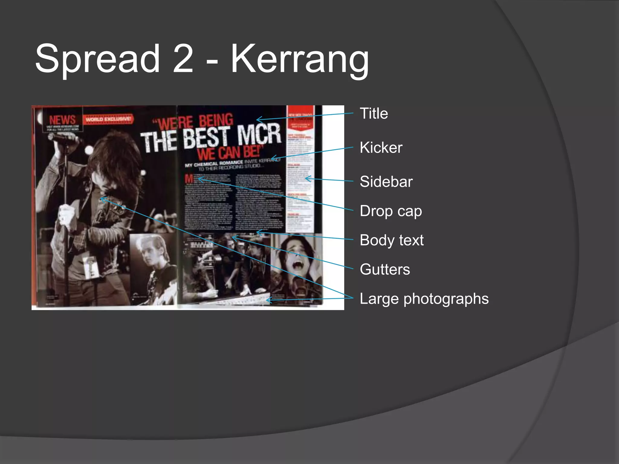 Double page spreads | PPT