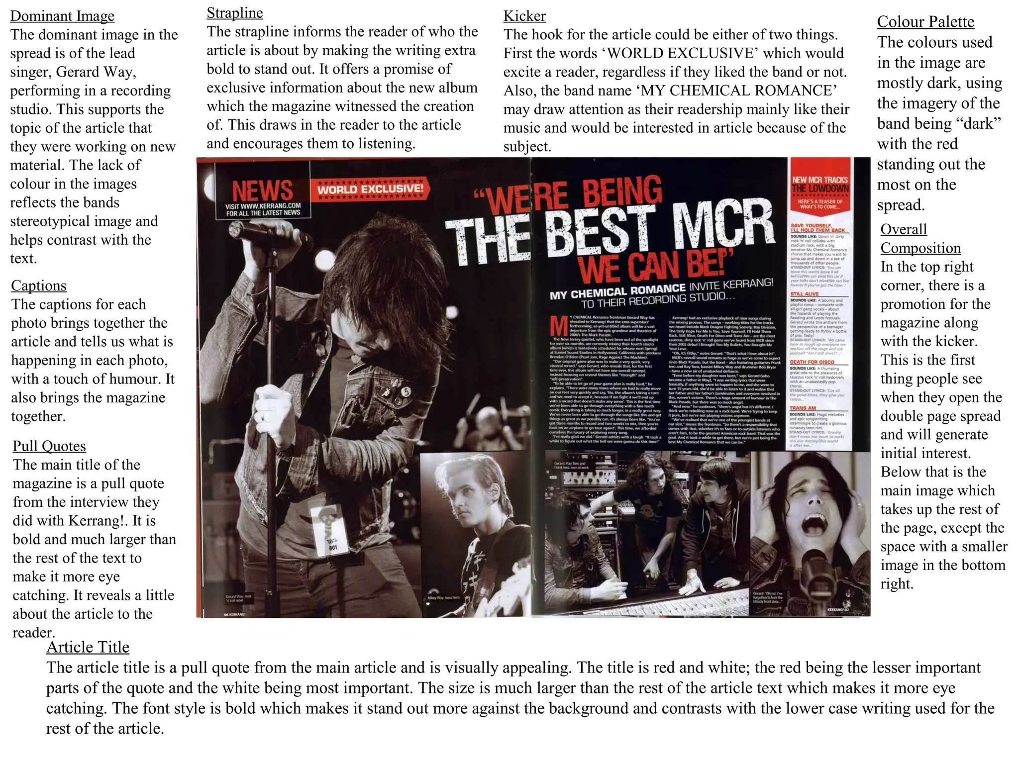 DPS deconstruction | PPT