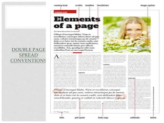 Double page spreads | PPTX