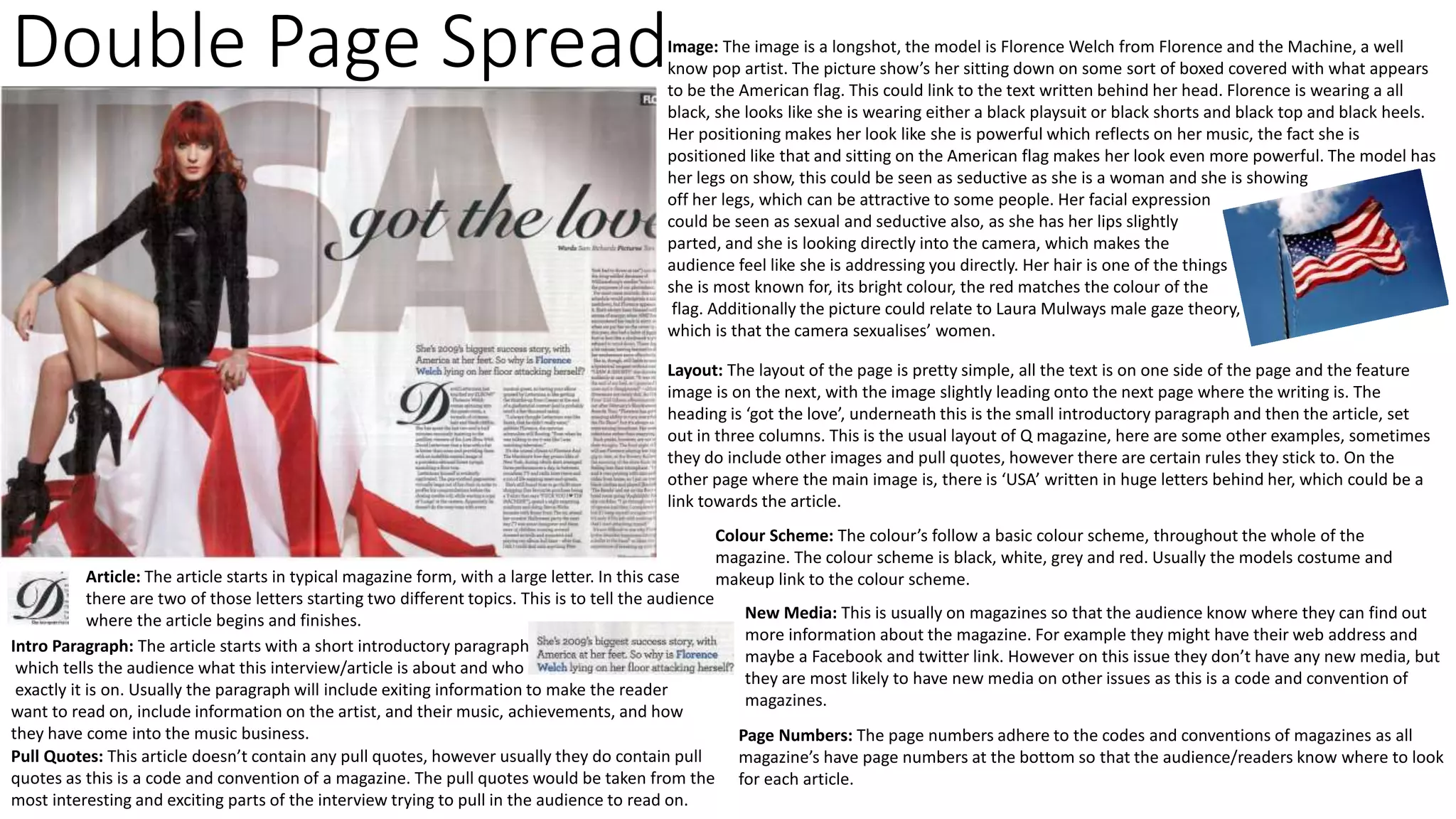 Double Page Spreads | PPT