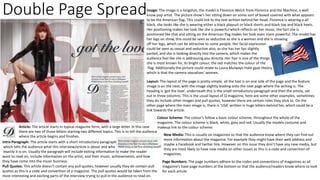 Double Page Spreads | PPT