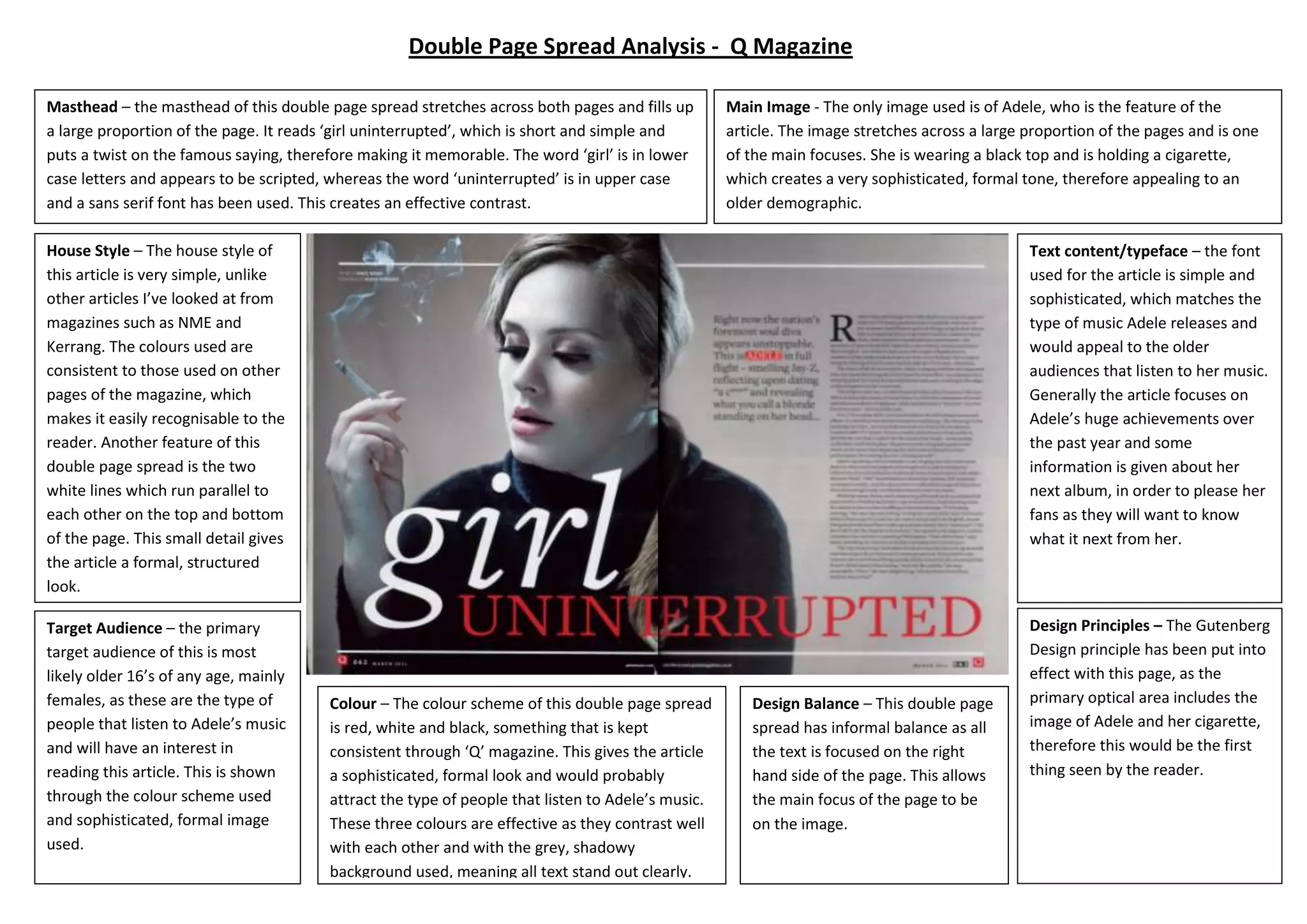 Double page spreads for analysis | DOCX