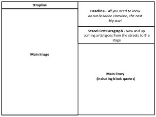 Double page spread template