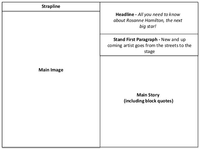 Double page spread template