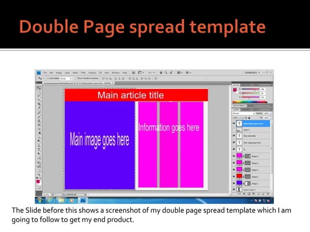 Double page spread template powerpoint | PPT