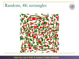 Double Patterning | PPT