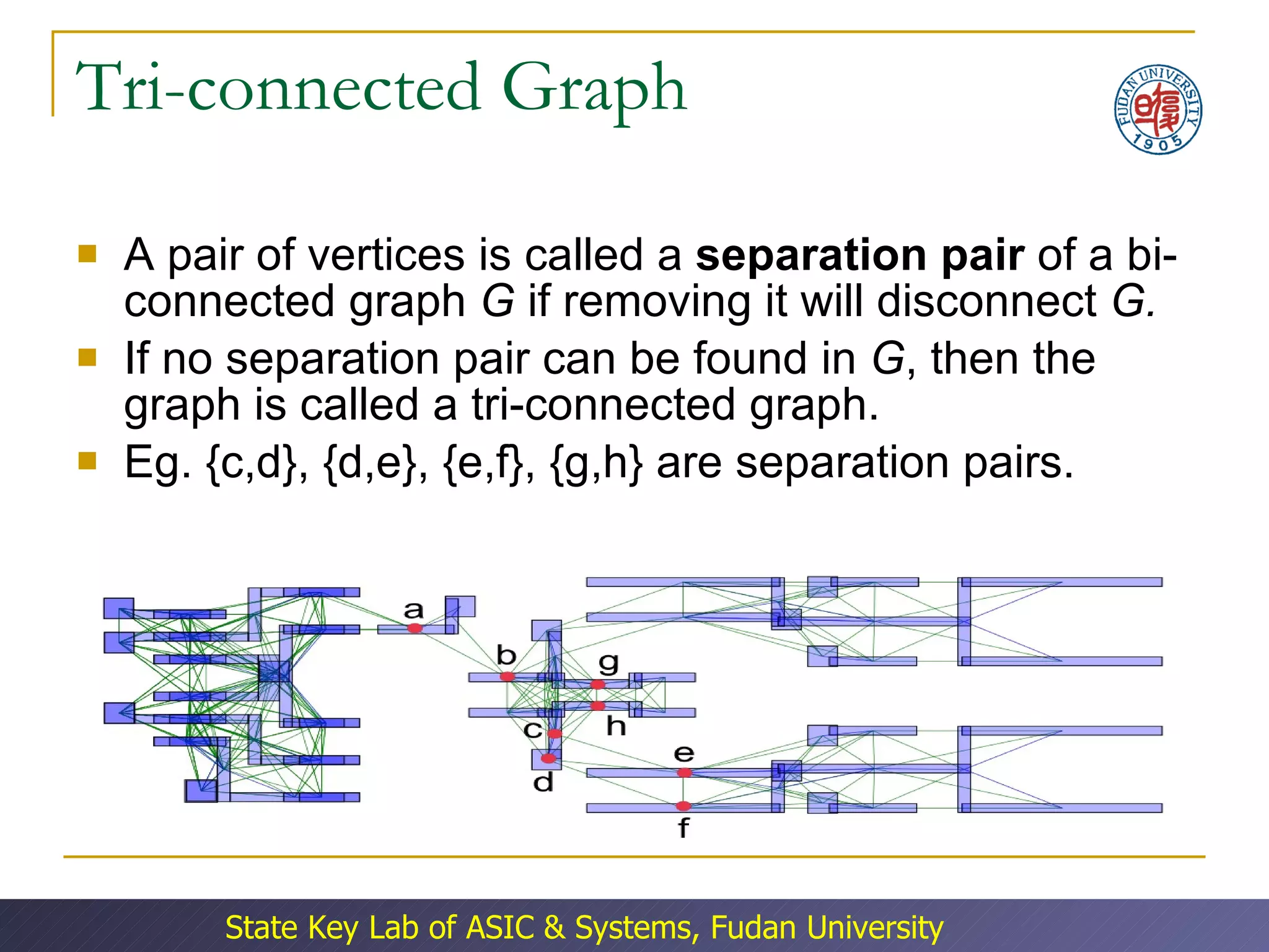 Double Patterning （4/2 update) | PPT
