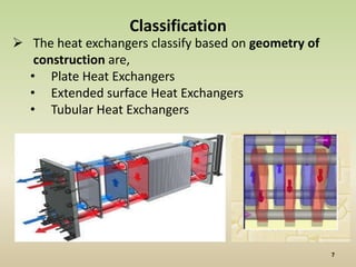 Double pipe heat exchanger | PPTX